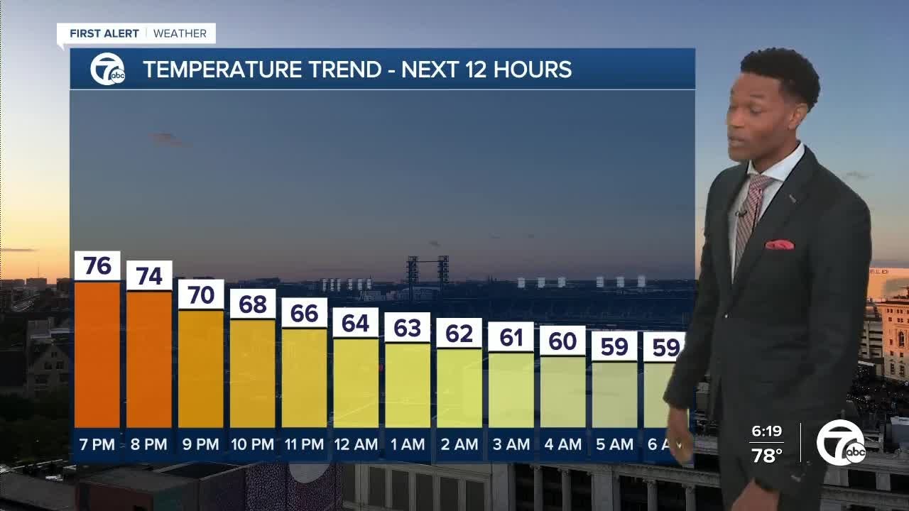 The nice weather continues this weekend - YouTube