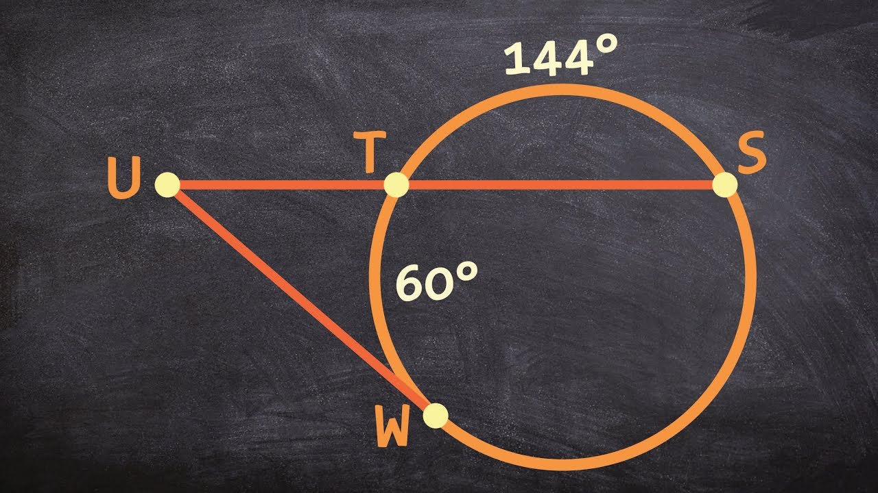 Learn to find the missing angle outside of a circle with a secant and ...