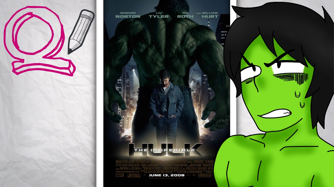EL INCREÍBLE HULK | Quick Reseña - YouTube