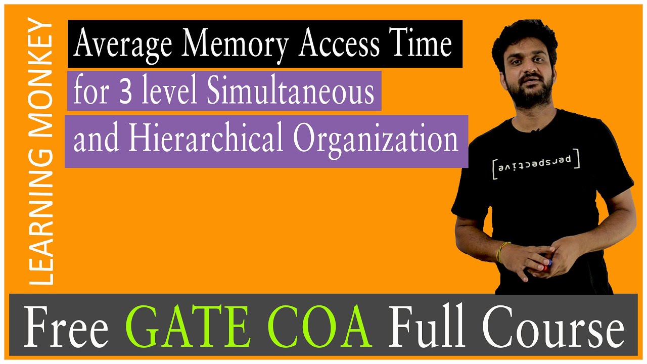 Average Memory Access Time for 3 level Simultaneous and Hierarchical ...