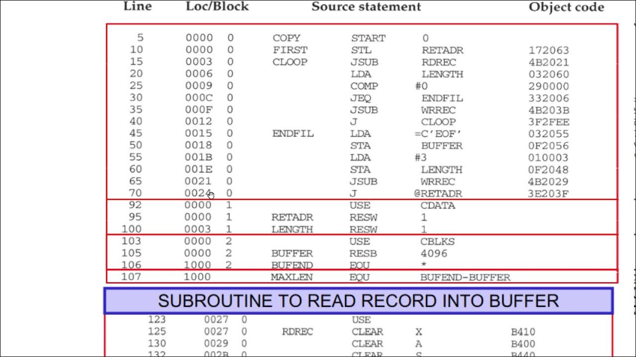 Module 3 - Program Blocks - YouTube
