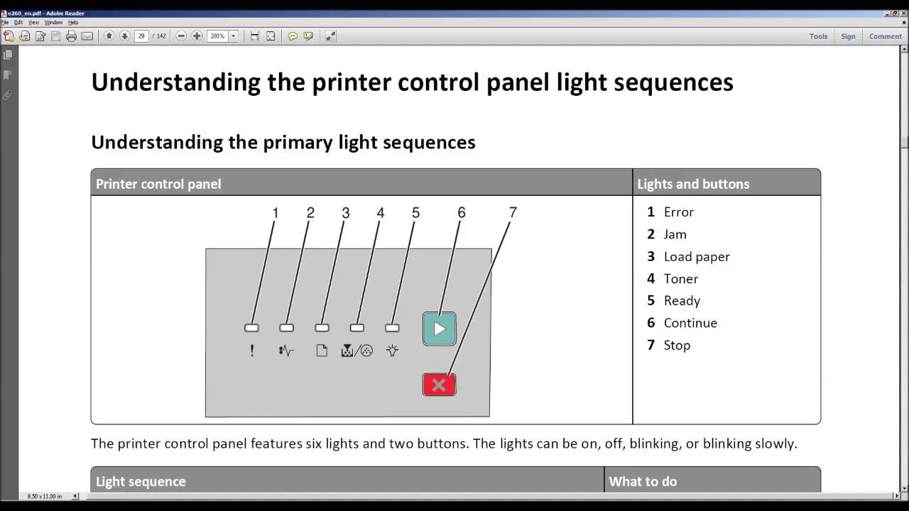 Lexmark Printer Error Codes Canon Printer Drivers