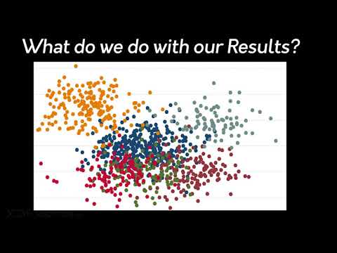 Understanding Clustering Results - YouTube