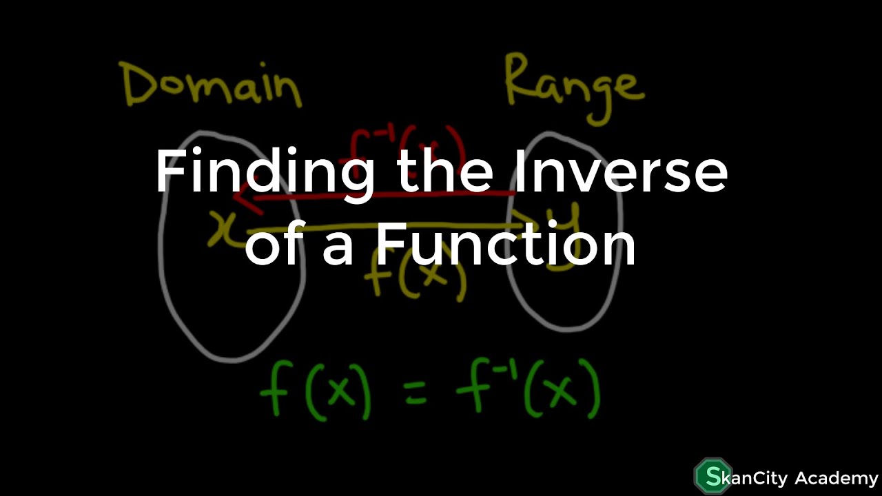 Inverse of One to One Functions | SHS 1 ELECTIVE MATH - YouTube