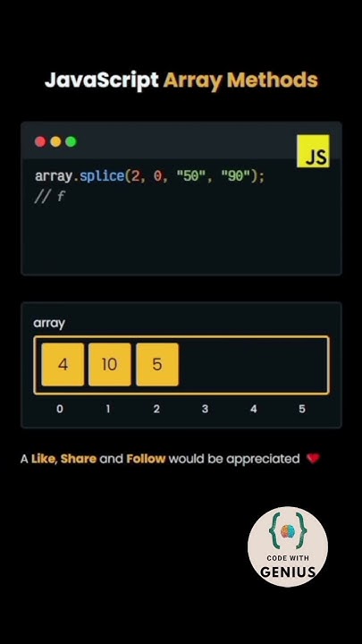 Exploring Underrated JavaScript Array Methods You Should Know | Code with Genius #webdevelopment ...
