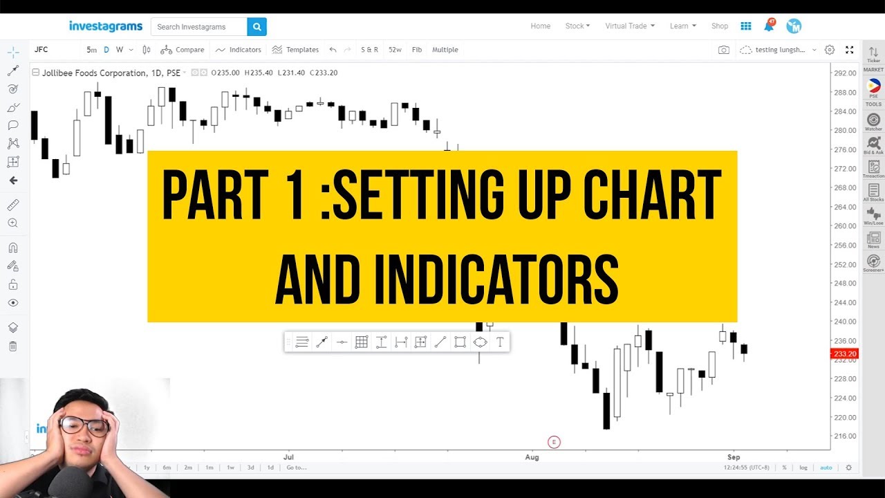 INVESTAGRAMS How to : Setup your Chart and Indicators (part 1) - YouTube