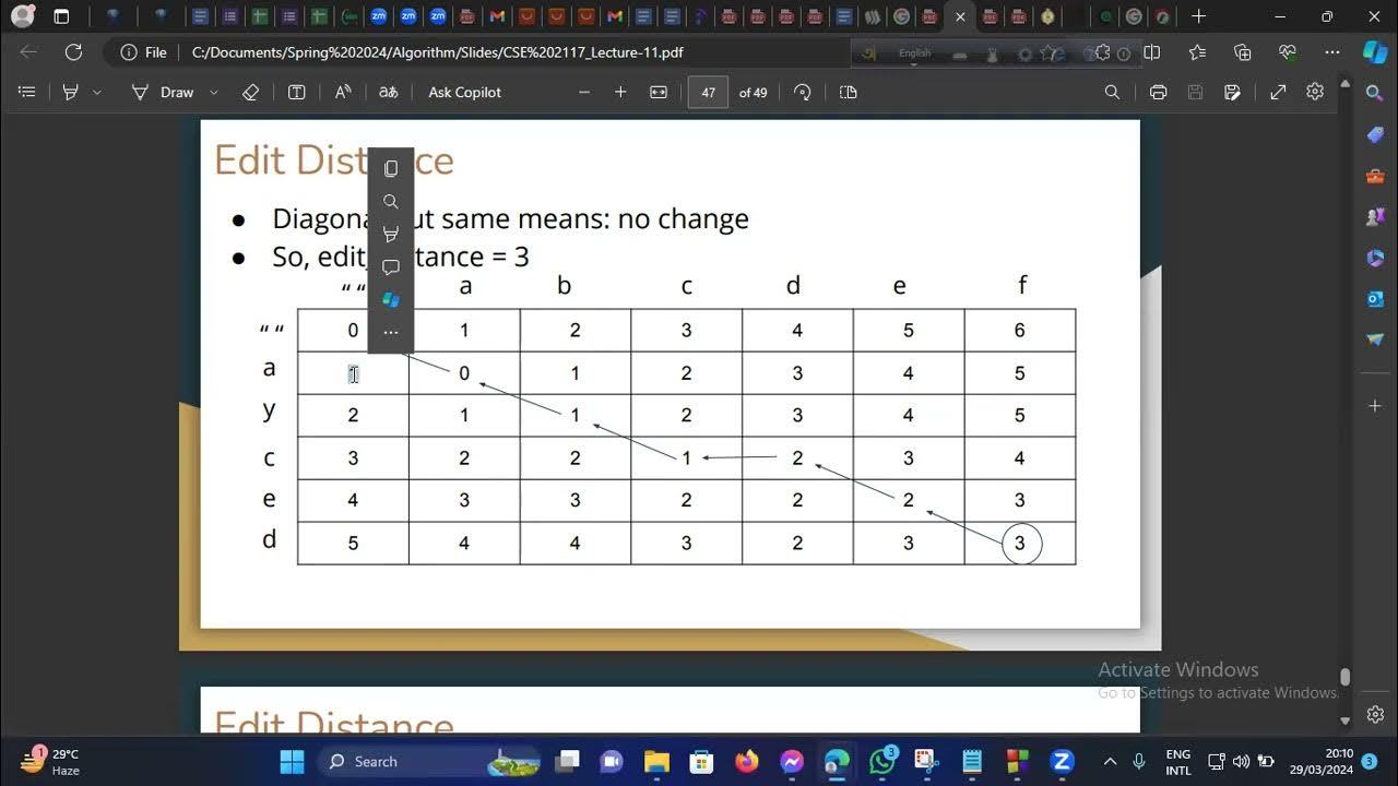 8.2 Minimum Edit Distance (Code - BottomUp DP) - YouTube