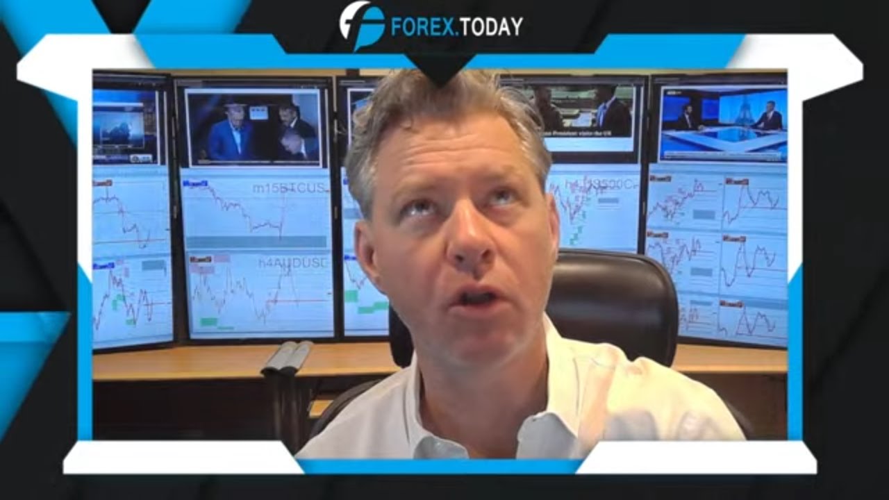 Forex.Today | Monday | Learn how to trade forex and futures: USD, XAU ...