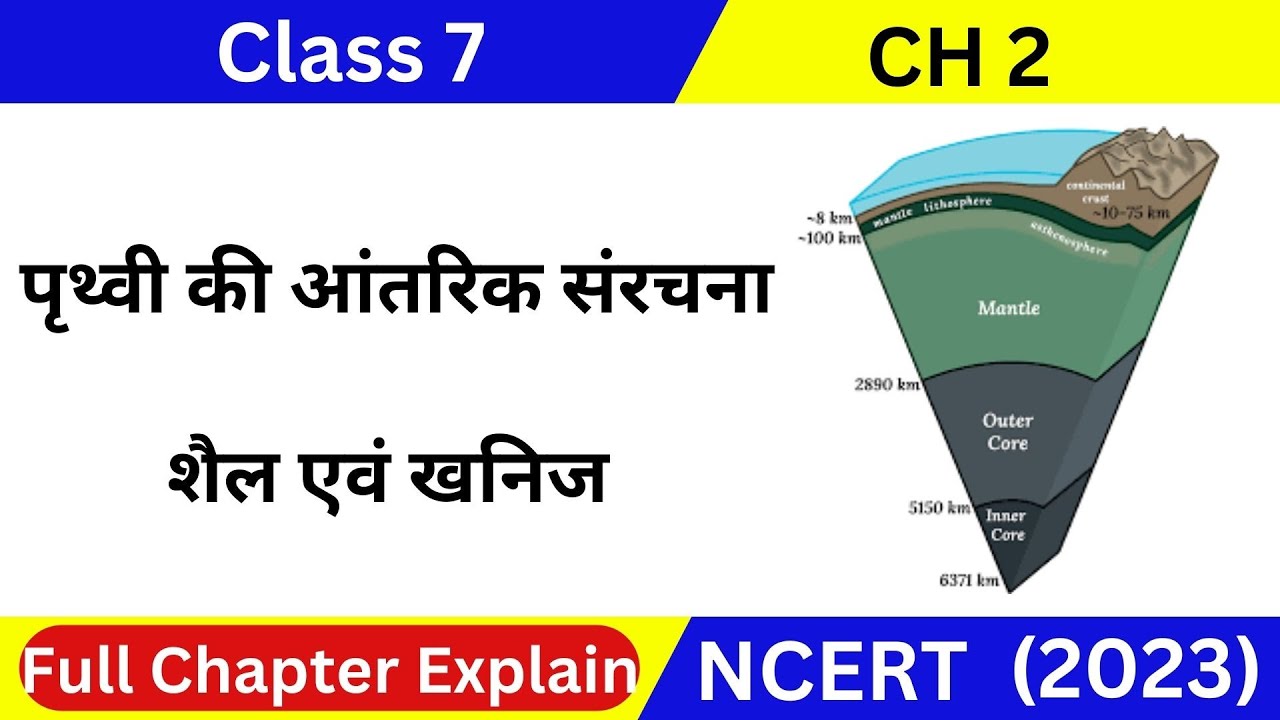 Interior Structure of The Earth | NCERT Class 7 Geography Chapter 2 ...