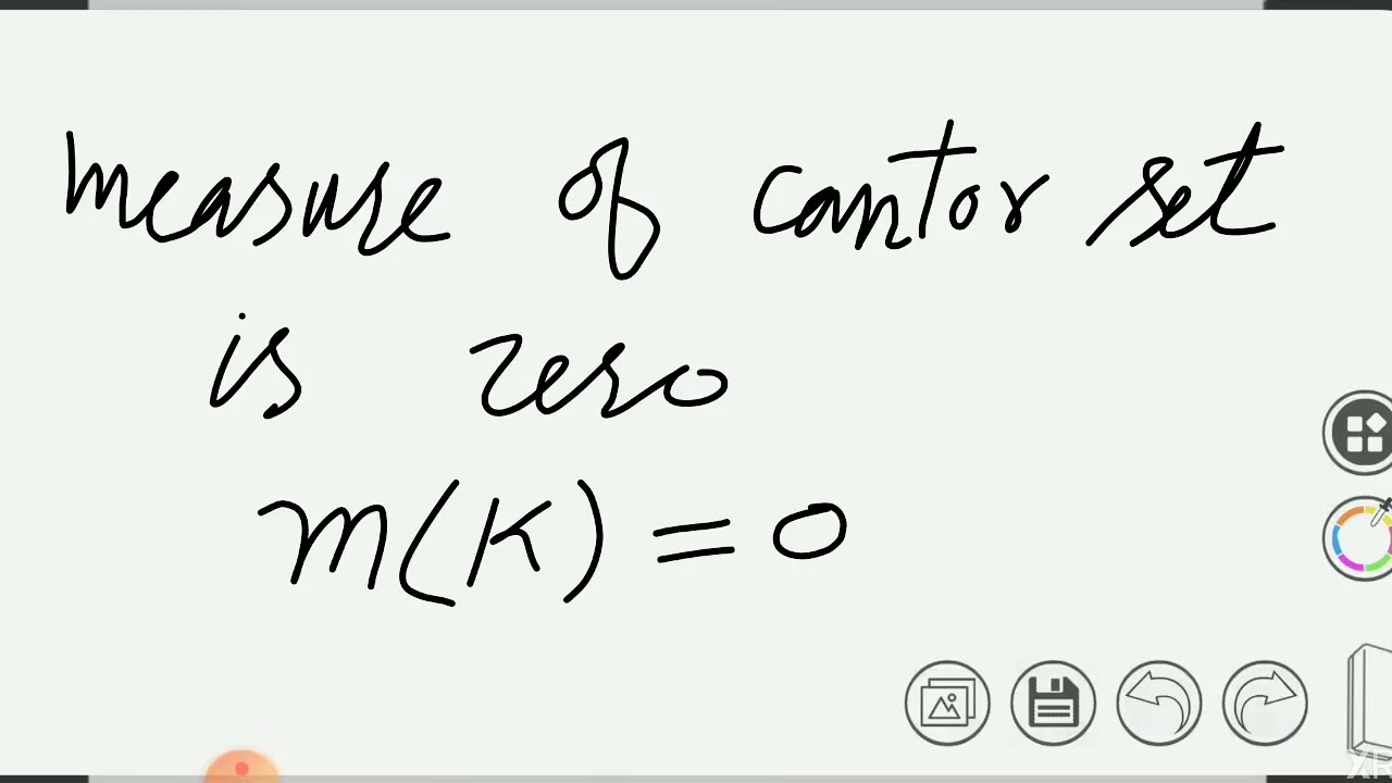 Construction of cantor set and proof that its measure is zero - YouTube