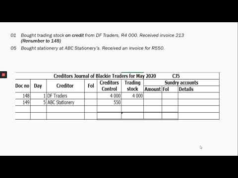 Gr.9 EMS - CREDITORS JOURNAL