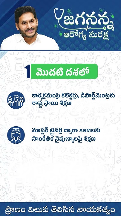 Jagananna Arogya Suraksha Program in Andhra Pradesh | Health for all | CM YS Jagan - YouTube
