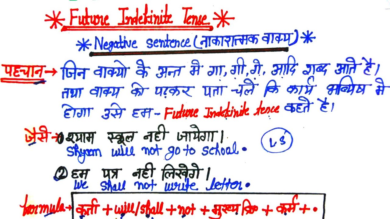 future indefinite tense negative sentence | negative future indefinite ...