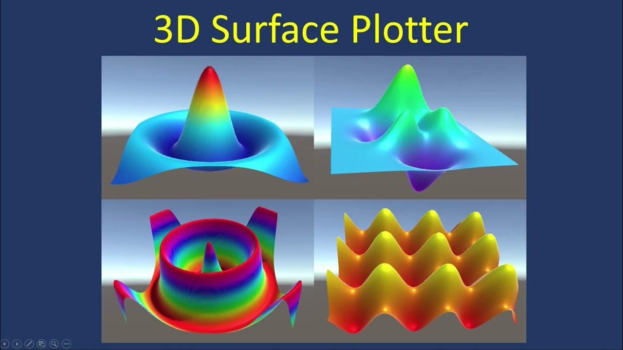 Unity: 3D Surface Plotter Using Built-In Math Functions - YouTube