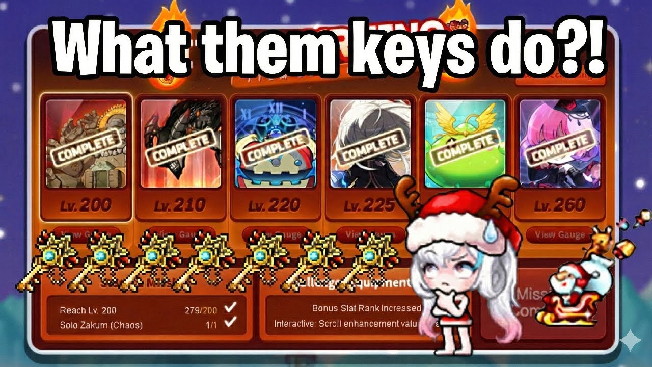 Item Burning Revamp System Revisited - What them keys do?! - YouTube