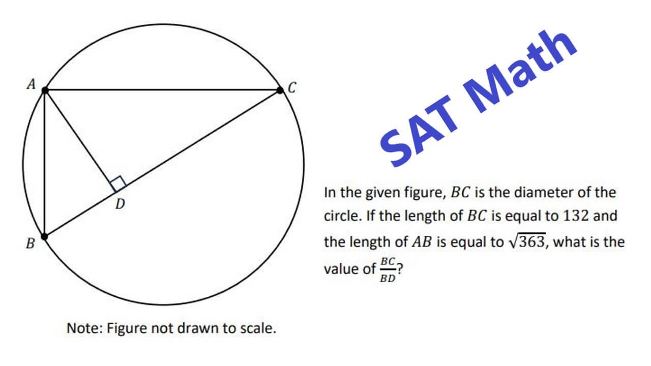 SAT Math - YouTube