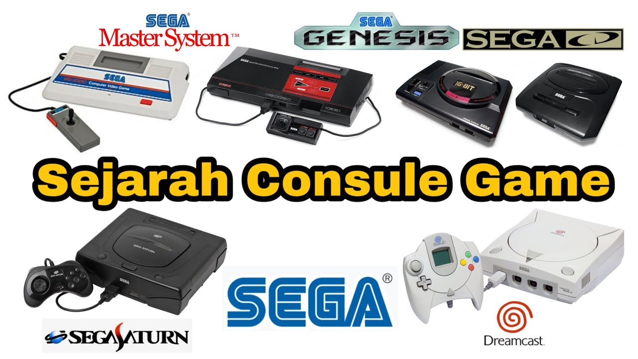 Sejarah Consule Game SEGA - YouTube