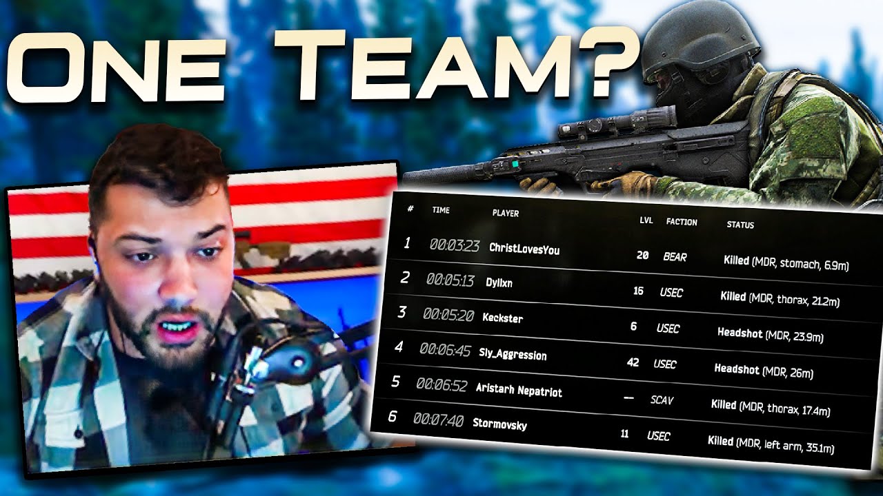 How LVNDMARK Fights Squads - Escape From Tarkov - YouTube