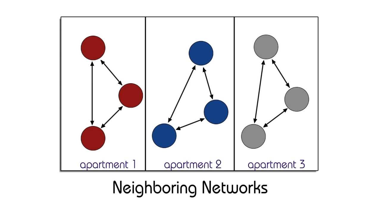 Introduction to G.hn - YouTube