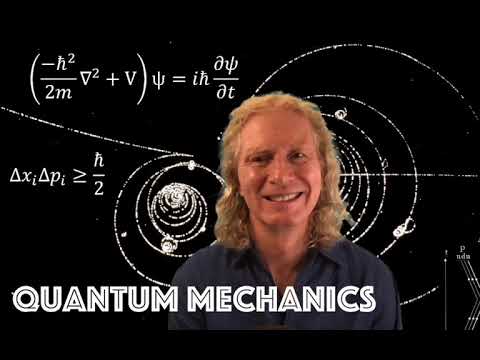 Quantum Mechanics Ch. 1: Dirac notation. Part 1, Vectors and inner ...