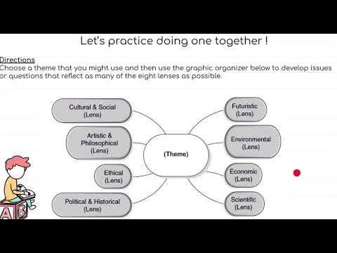 AP Seminar: V1: Lenses & Perspectives - YouTube