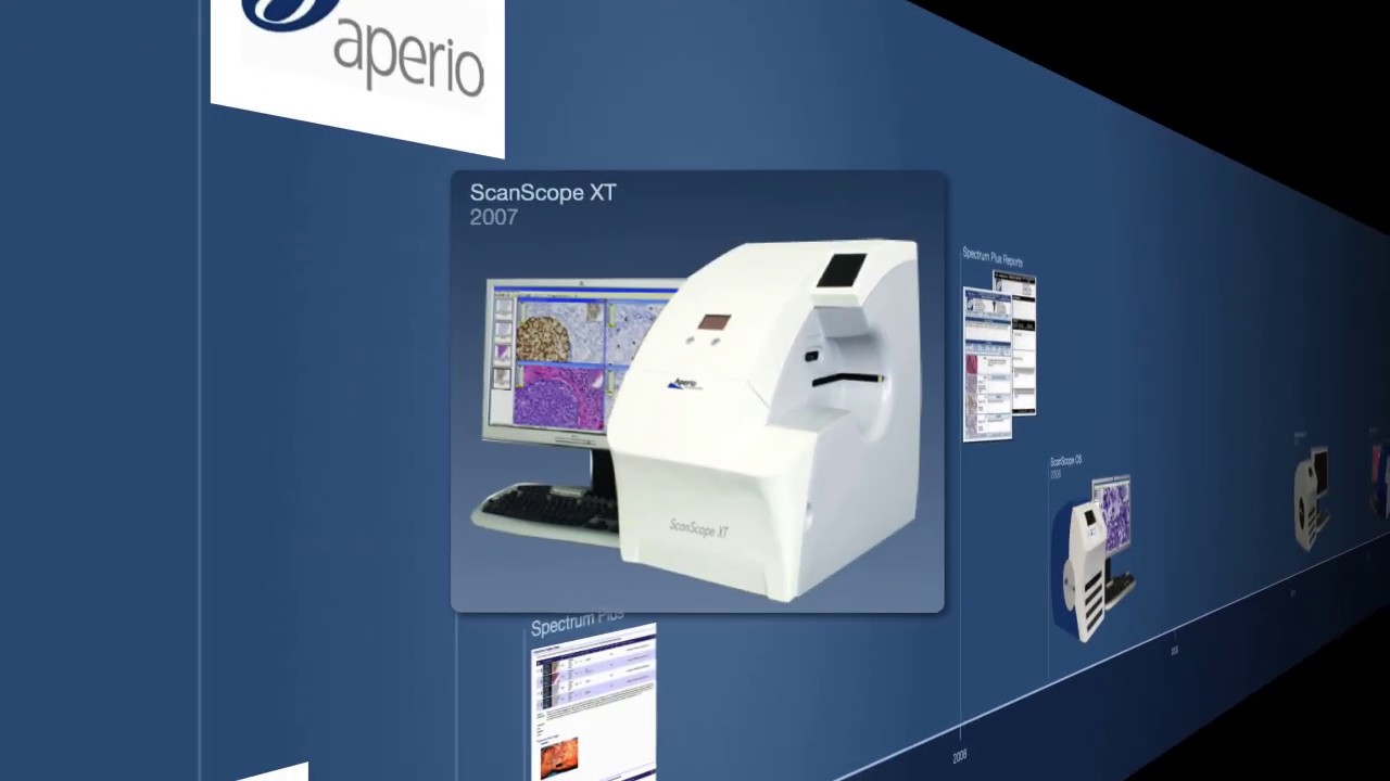 Aperio Timeline - YouTube