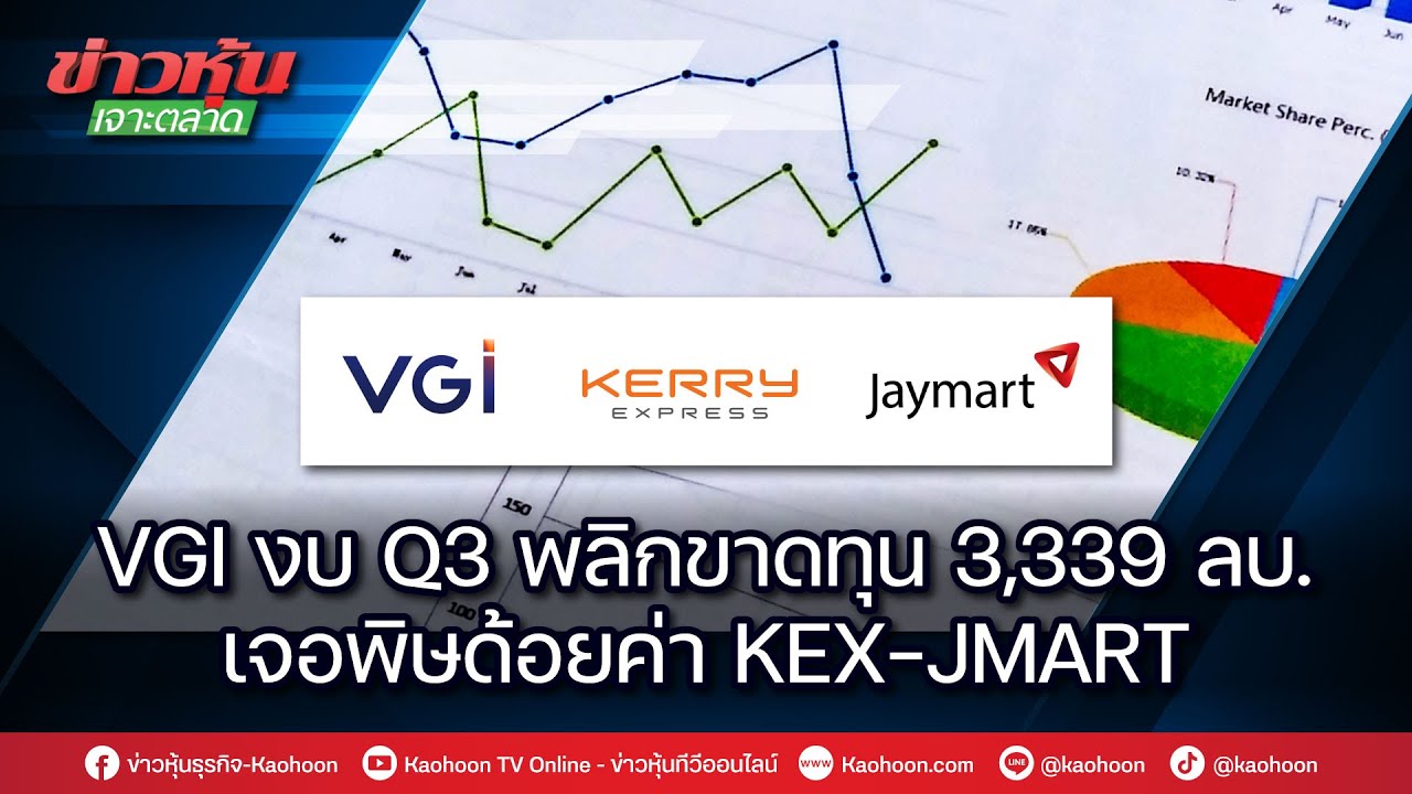 VGI งบ Q3 พลิกขาดทุน 3,339 ล้านบาท เจอพิษด้อยค่า KEX-JMART - YouTube