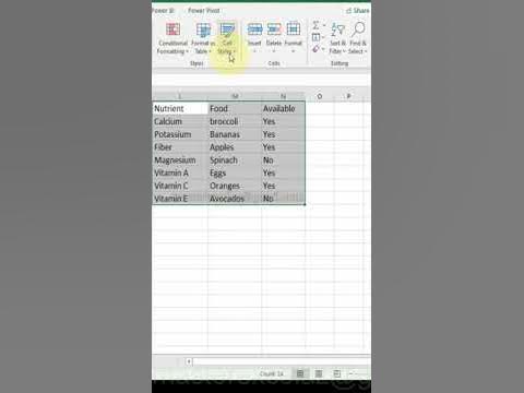 Quick cell styles | excel tutorial | #Shorts - YouTube