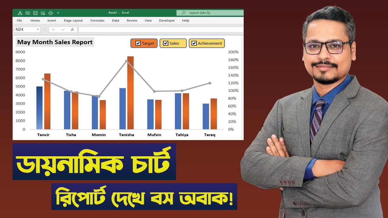 How To Make A Dynamic Chart With A Check Box In Excel MS Excel How To Make A Dynamic Chart With A Check Box In Excel MS Excel