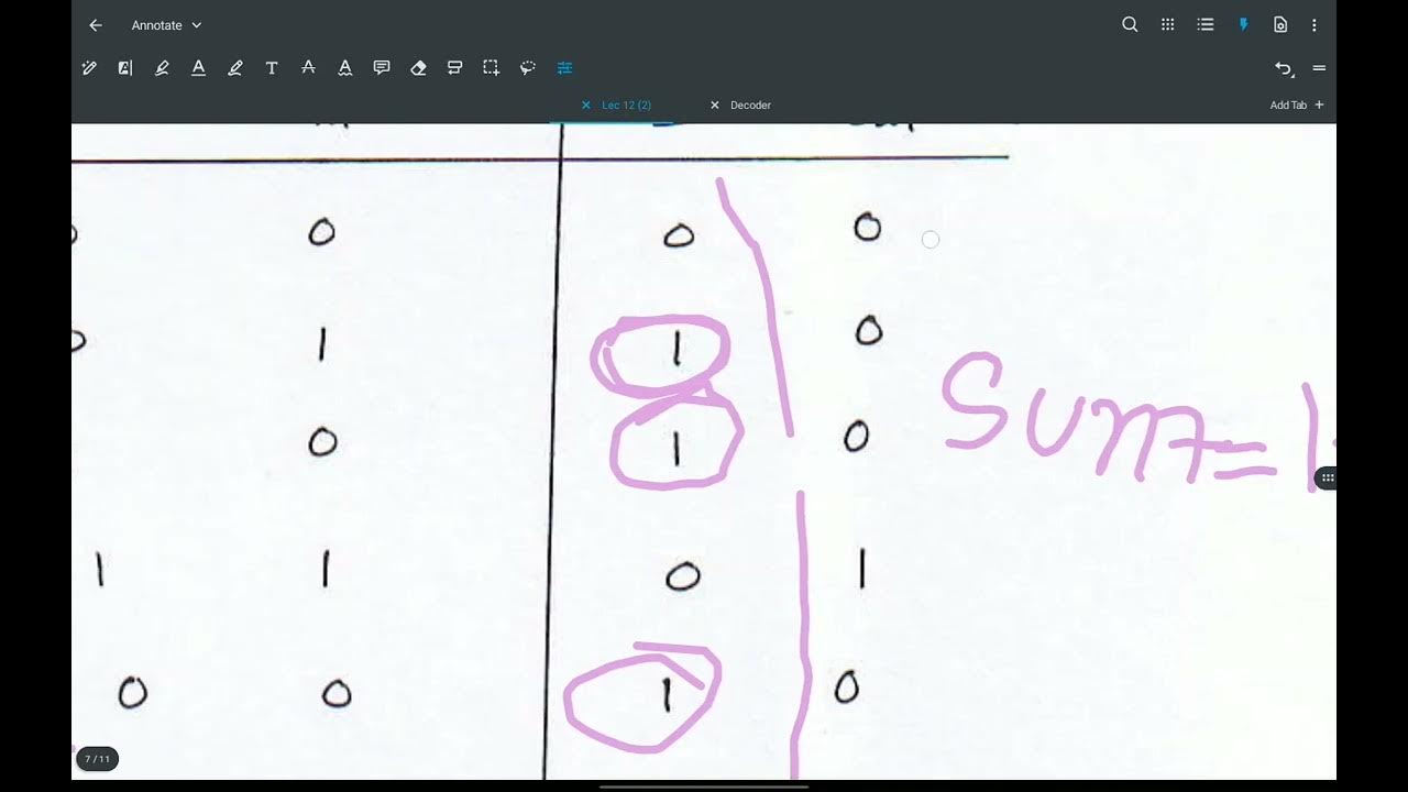 Full Adder using Decoder Part 1 - YouTube