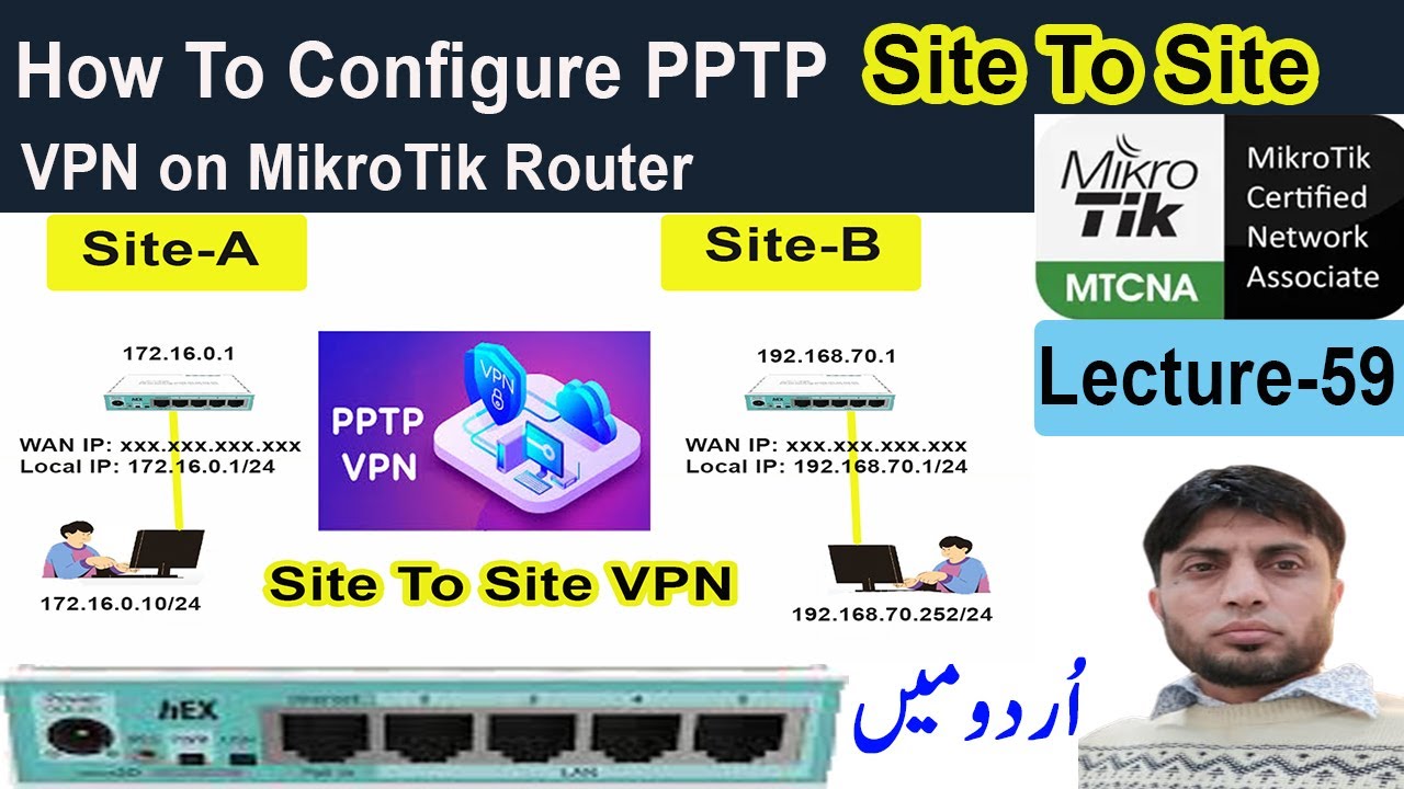 How To Configure PPTP Site To Site VPN on MikroTik | MTCNA | Lecture-59 ...