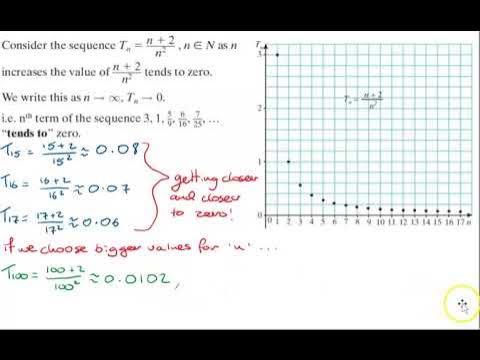 LC HL Limits of a sequence PART 1 - YouTube