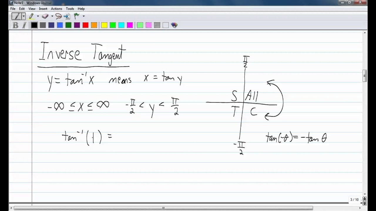 Inverse Tangent YouTube