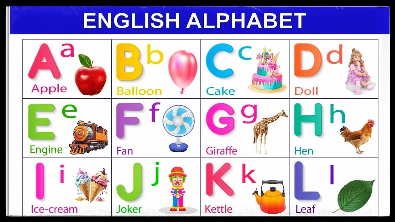 Learn ABCD|English alphabet ABC| ABC Rhymes| Kids learning| ABCD Song ...