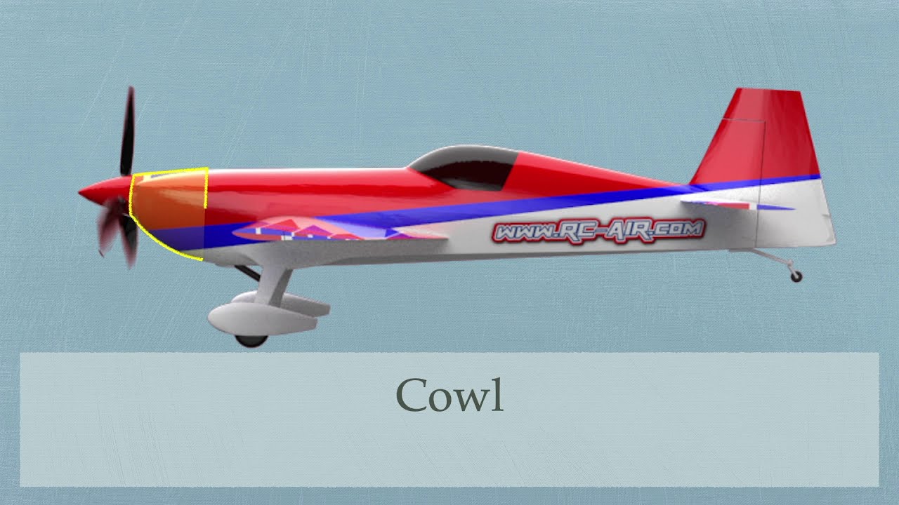 Basic Airplane Nomenclature-- RC-AIR Introductory Tutorials - YouTube