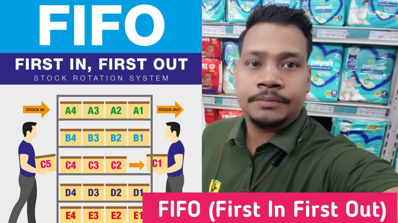 FIFO Kya Hai | FIFO | First In First Out #retail #fifo #fmcg #sksethi ...