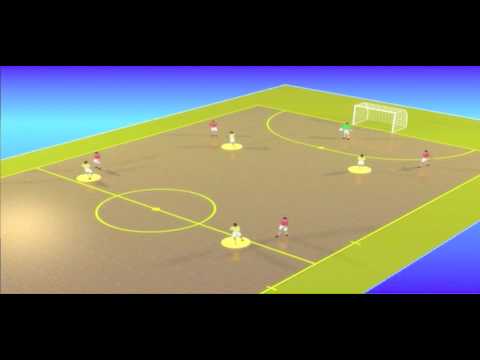 Futsal Tactics Chapter 2 part 3 - YouTube