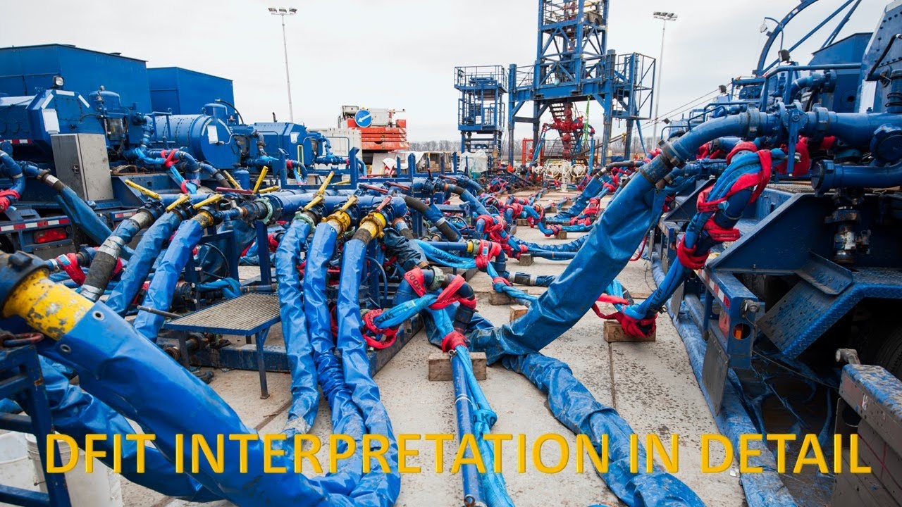 DFIT Interpretation using Integrated Modeling, Field Data and ...