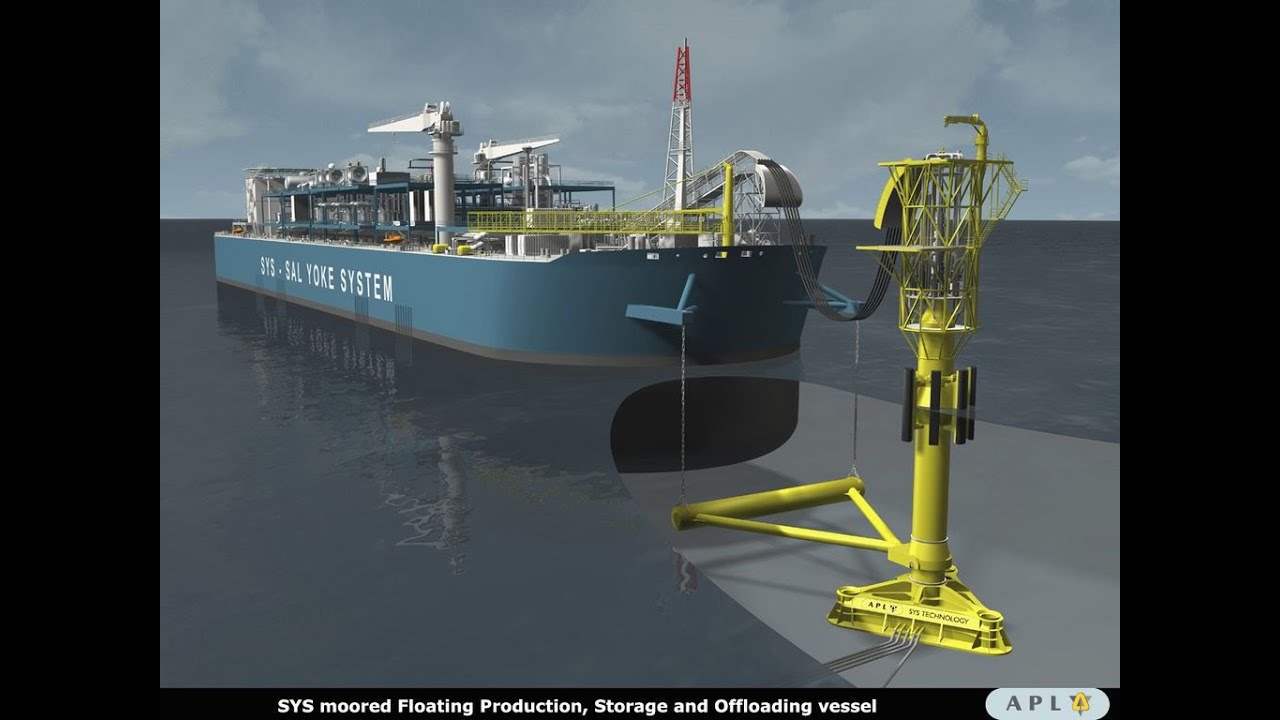 FPSO Offshore design - YouTube