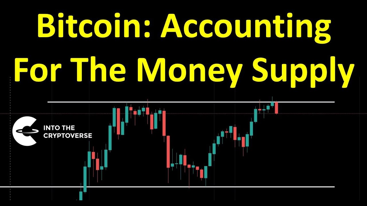 Bitcoin: Accounting For The Money Supply - YouTube