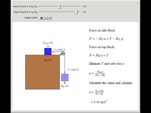 The Acceleration of a Two-Block System - YouTube