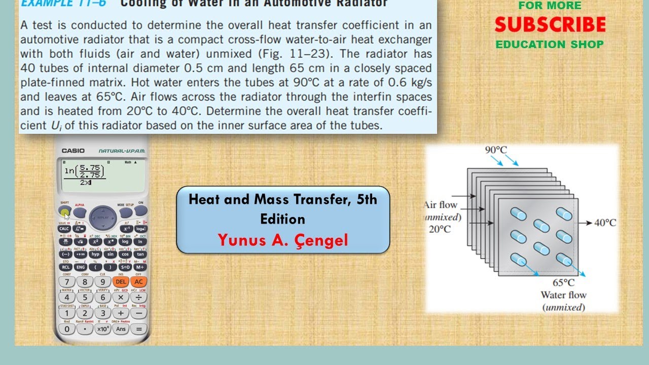How Car Radiators Work? | Overall Heat Transfer Coefficient Explained ...