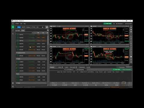 Step by Step guide on how to Use Ctrader Forex Trading platform - YouTube