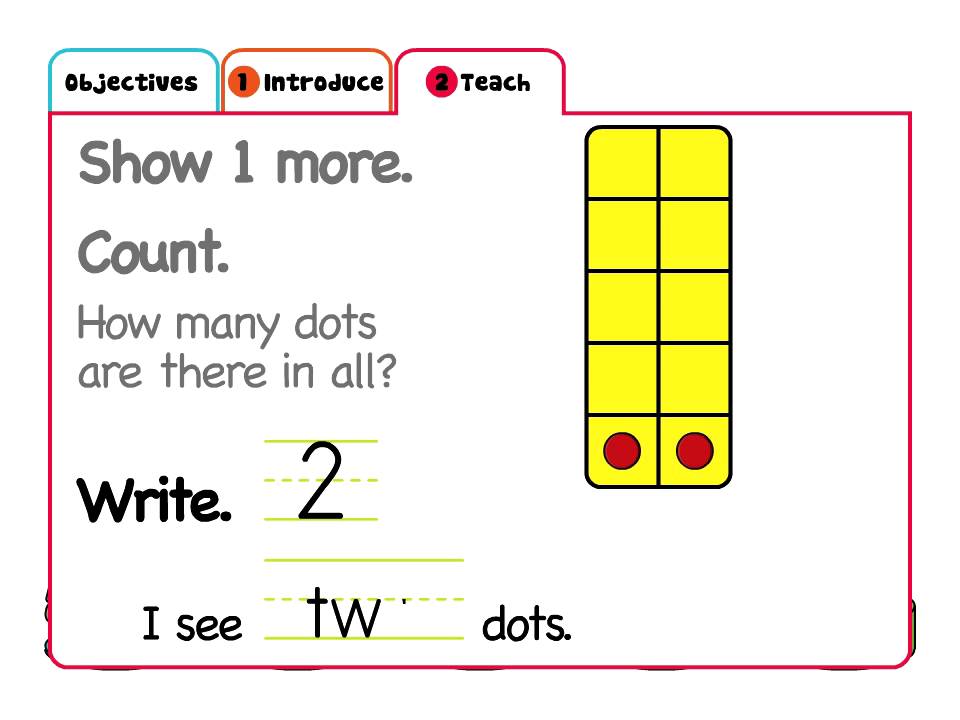 Ten Frame Arithmetic: Count to 10 - YouTube
