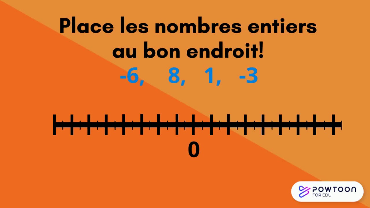 Lire, écrire et comparer des nombres entiers - YouTube