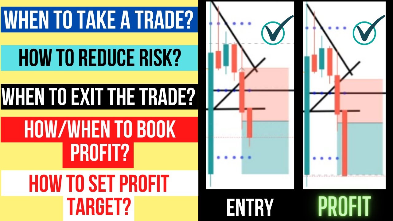 Top 5 MOST asked QUESTIONS about TRADING - Everything you need to know ...