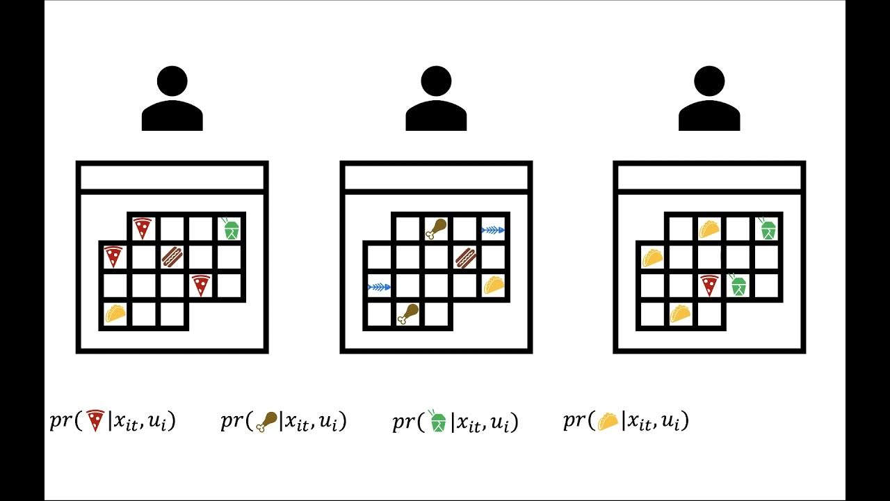 New in Stata 17: Fixed-effects and random-effects multinomial logit models - YouTube