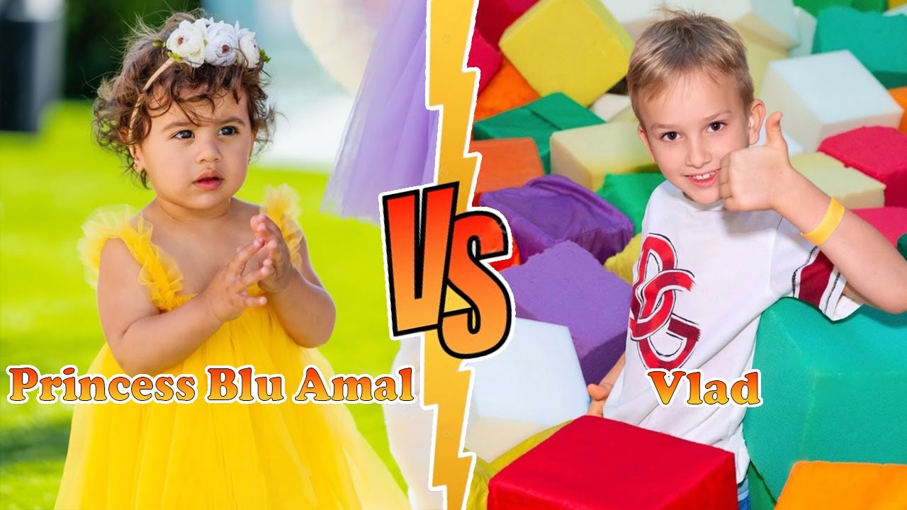 Vlad (Vlad and Niki) VS Blu Amal (The Royalty Family) Transformation 👑 ...