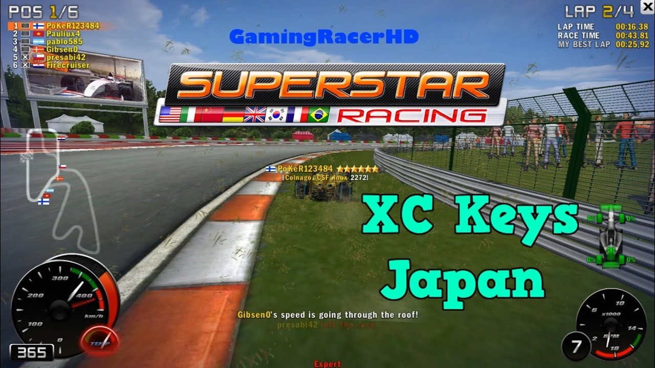 Superstar Racing - Mini GP 2013/2014 (XC Keys) - Japan (1080p HD) - YouTube