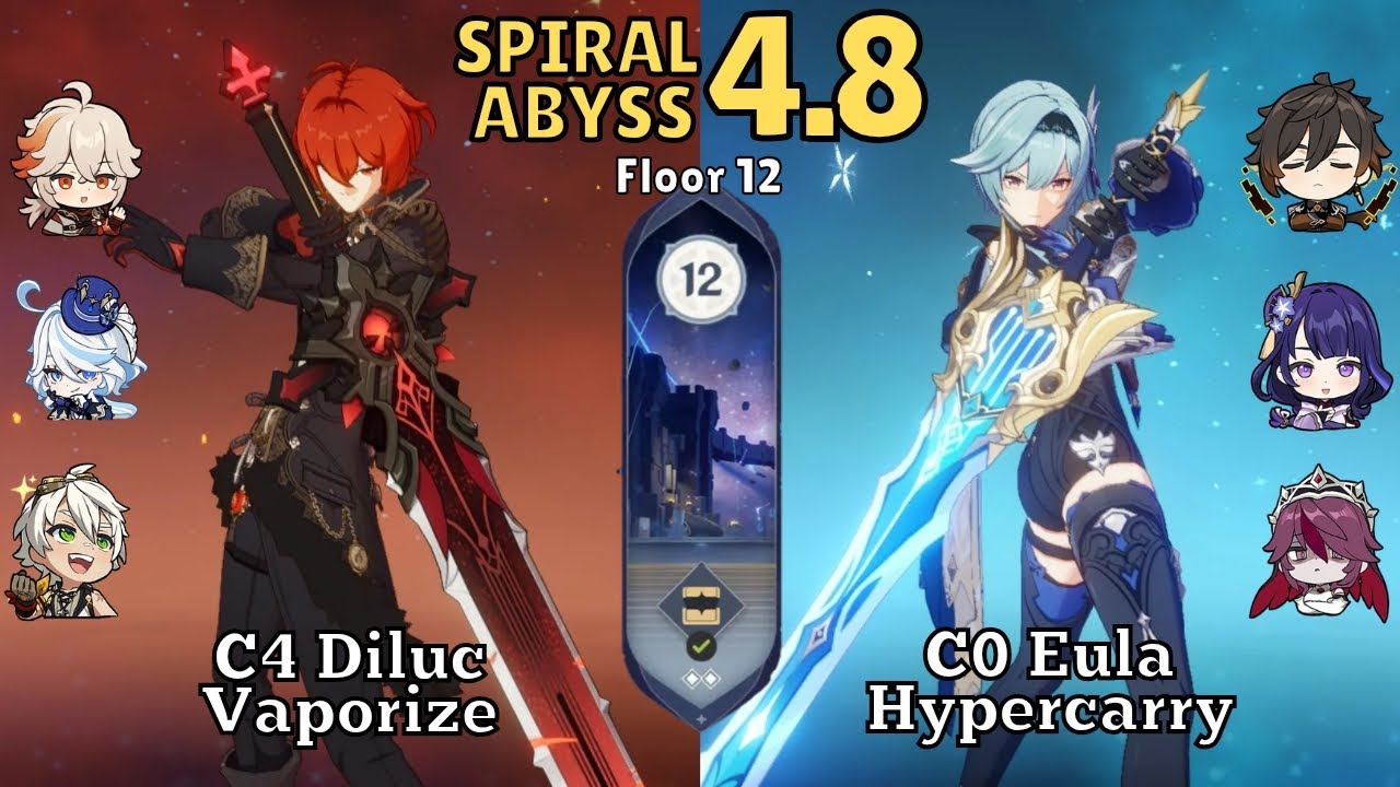 C4 Diluc Vaporize & C0 Eula Hypercarry | Spiral Abyss 4.8 Floor 12 ...